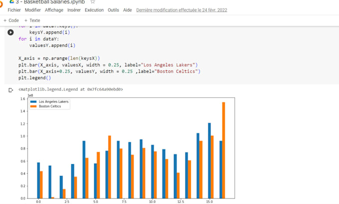 Do Machine Learning And Data Science Projects In Jupyter Notebook By Souhailkml Fiverr