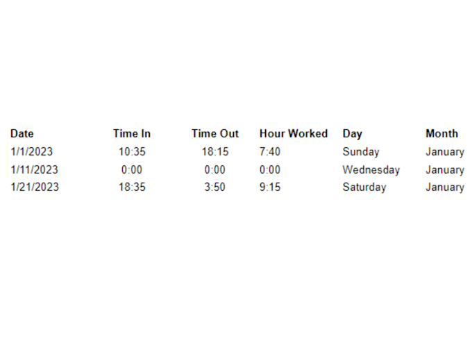 Provide a timesheet template using google sheet by Eric_kouassi | Fiverr