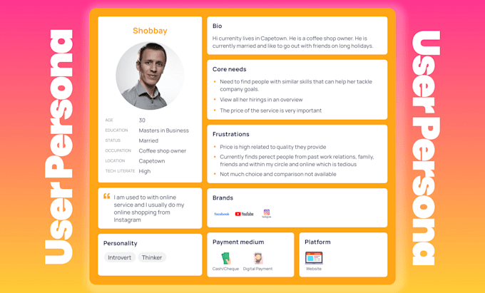 Create your user persona ,ux flow and research for your by ...