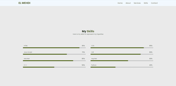 Create portfolio website, resume website, html css bootstrap by Mehdibel864 | Fiverr