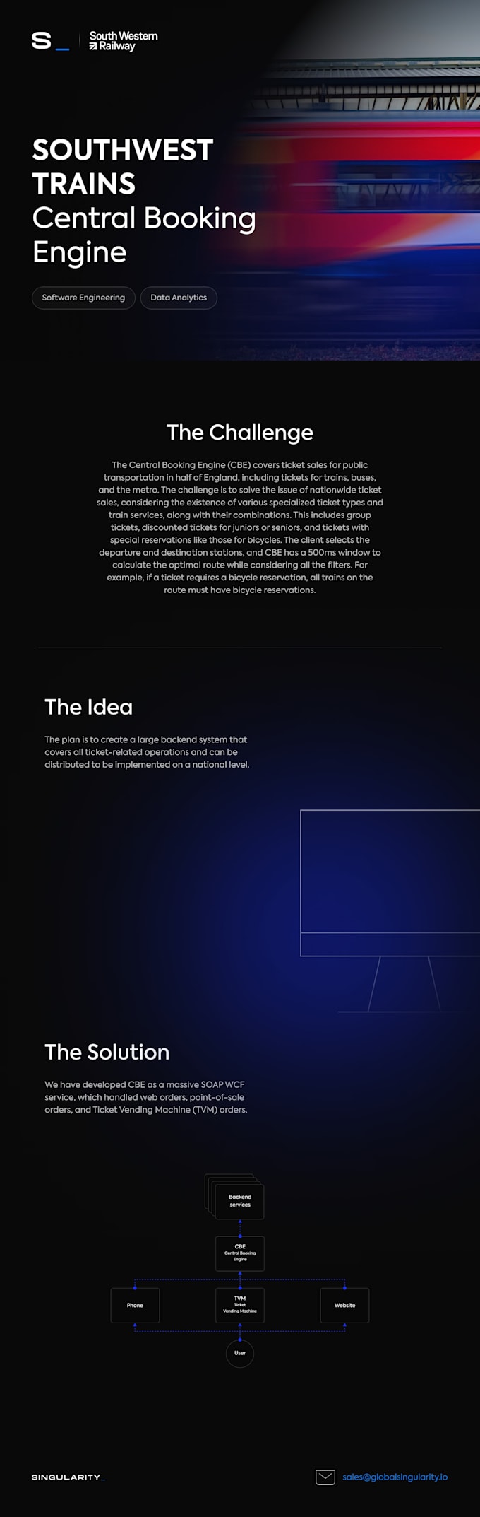 Create production ready software as product by Jardosochan | Fiverr