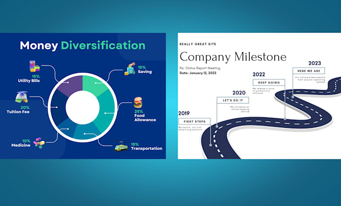 Create unique and stunning infographic and flowchart design by ...