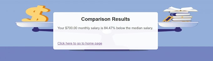 Web development using django and python by Gaurav121019 | Fiverr