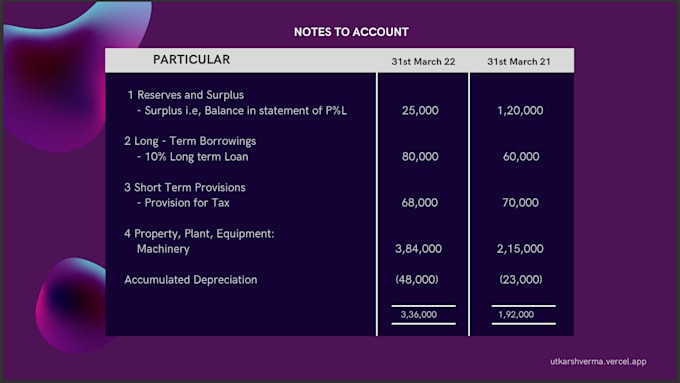 Create exceptional, creative, and professional pdfs for your ...