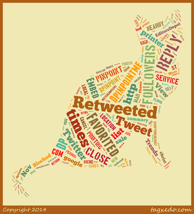 Create a word cloud infographic with any text by Djbr22 | Fiverr