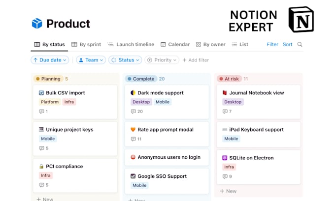 Build a personalized notion workspaces for your business by Designer_kemmy | Fiverr