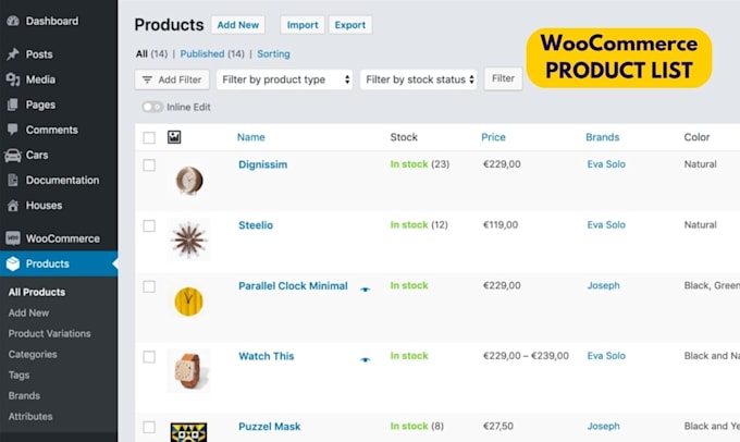 Wordpress Shopify Data Entry Blog Posts And Product Listing By Nakiburrahman01 Fiverr