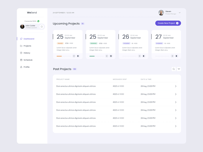 Design wireframes, ux ui design, and prototypes by Webfixerr | Fiverr