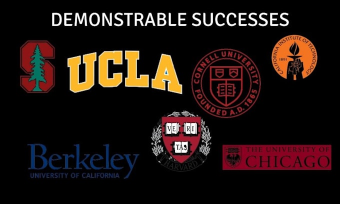 Heavily edit your admissions essay by Benjaminfields2 | Fiverr