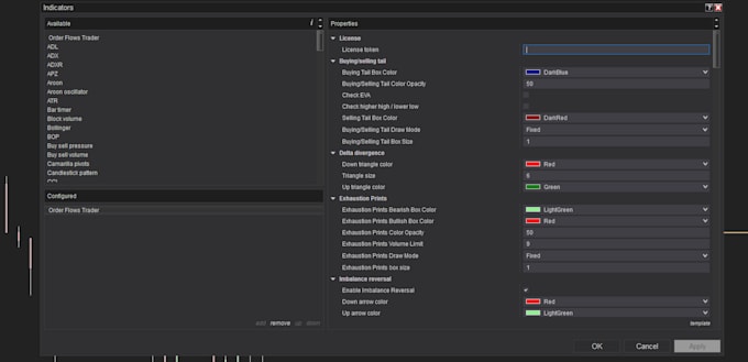 Create metatrader ea, indicator, custom scripts and api by Djayz3 | Fiverr