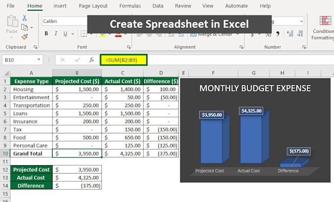 Create your custom microsoft excel spreadsheet, excel vba by ... Create your custom microsoft excel spreadsheet, excel vba by ...