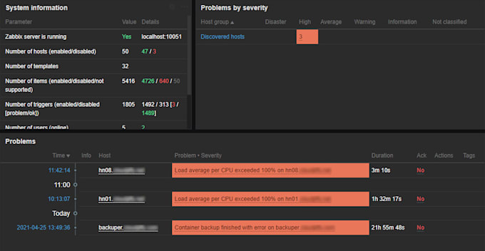 Install and configure a zabbix server by Maaz437 | Fiverr