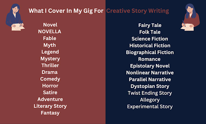 Write engaging and creative short stories in the genre of your choice ...