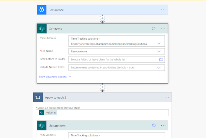 Do Power Automate Workflow Automation By Syedarsam71 Fiverr