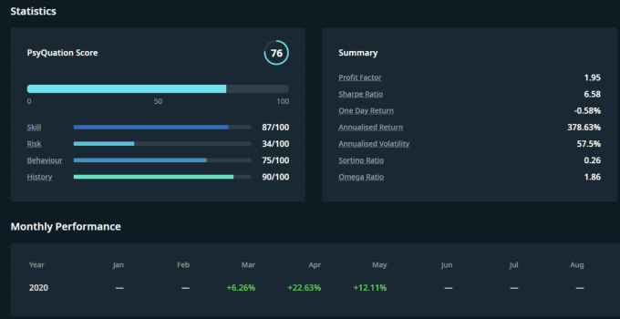 Configurer un robot de trading crypto télégramme sur solana, un robot ... Configurer un robot de trading crypto télégramme sur solana, un robot ...