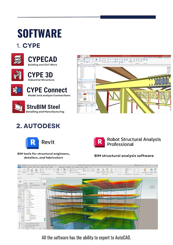 Develop complex structural design revit cype cad and robot structural ...