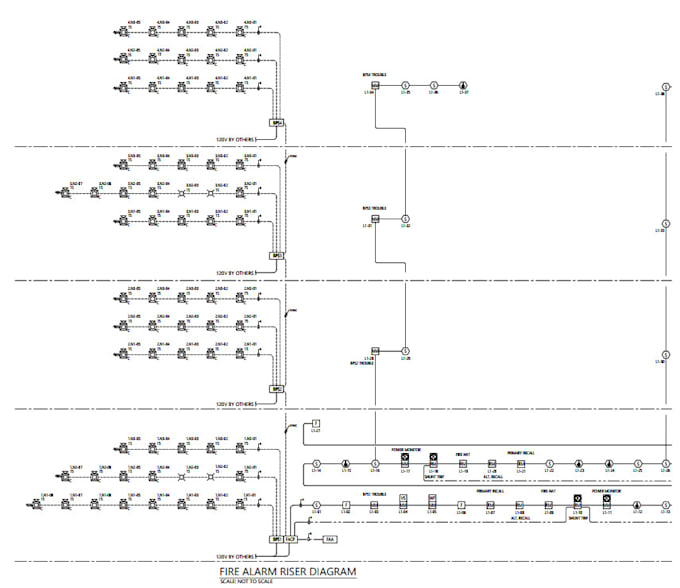how to draw fire alarm riser diagram