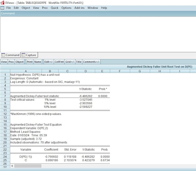 Help you in eviews spss and stata by Munir_7373 | Fiverr