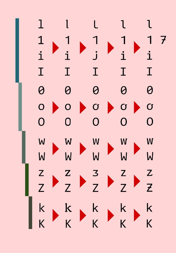 Correct otf ttf woff font file by Sergevictor | Fiverr