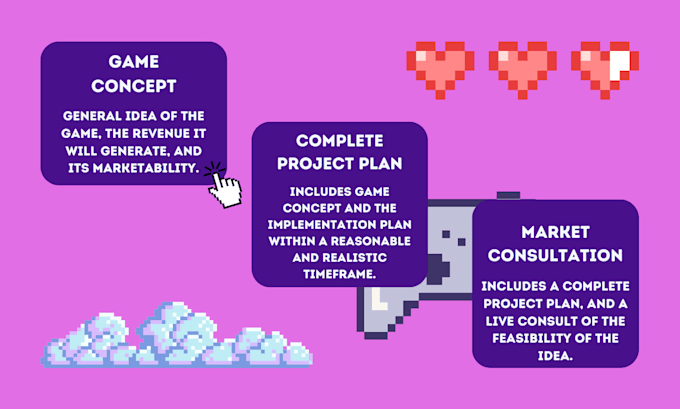 Create good and unique game ideas with design documents by Jnxdev | Fiverr