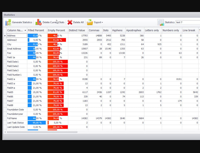 Do data cleaning and data analysis using python excel, charts by ...