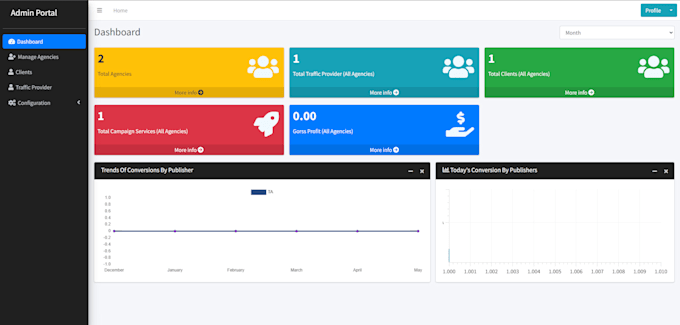 Develop a responsive website for you as frontend web coder html,css,bootstrap by Soft_products ...