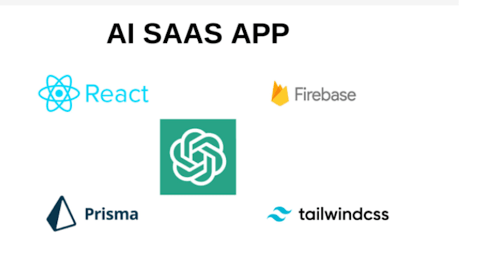 Develop Ai Saas Ai Software Developer Web Developer Chat Gpt Chat Bot By Holamedtech Fiverr