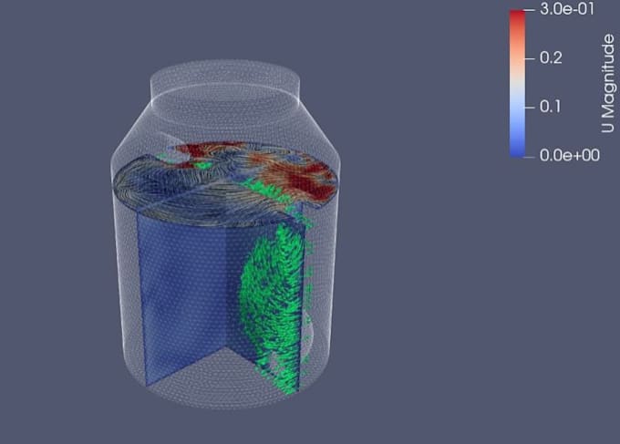 Create your fluid dynamics symulation using openfoam by Ricardoontaneda | Fiverr
