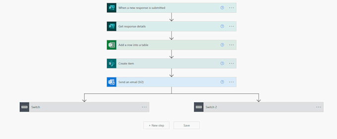 Automate an admin task using power automate by Geolocating | Fiverr