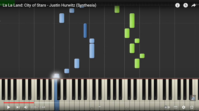 Create a midi or synthesia piano transcription of any song by Mike_meurs | Fiverr