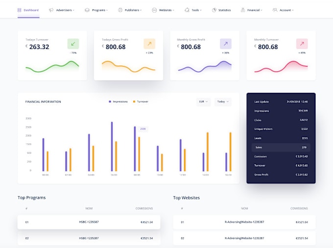 Software developer, crm, erp, booking, stock management, inventory, pos ... Software developer, crm, erp, booking, stock management, inventory, pos ...
