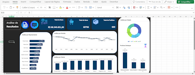 Automate your excel spreadsheets with vba by Caua_davi | Fiverr Automate your excel spreadsheets with vba by Caua_davi | Fiverr
