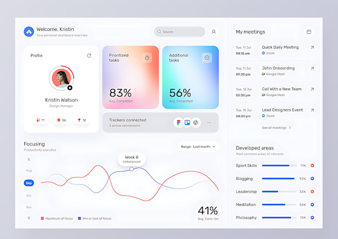 Do website ui ux design, mobile app ui ux design in figma by Caroline_durgan | Fiverr