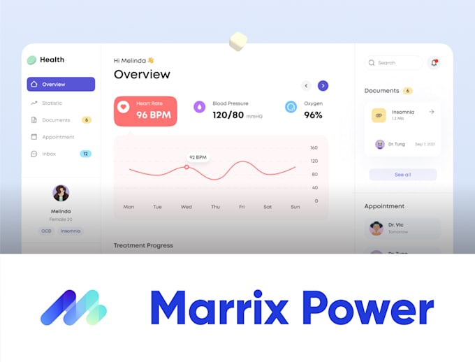 Build custom ai, gpt based app or integration by Andrisdev | Fiverr
