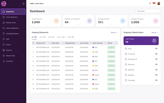 A web application using reactjs, nextjs, nestjs by Hoang_phi99 | Fiverr A web application using reactjs, nextjs, nestjs by Hoang_phi99 | Fiverr