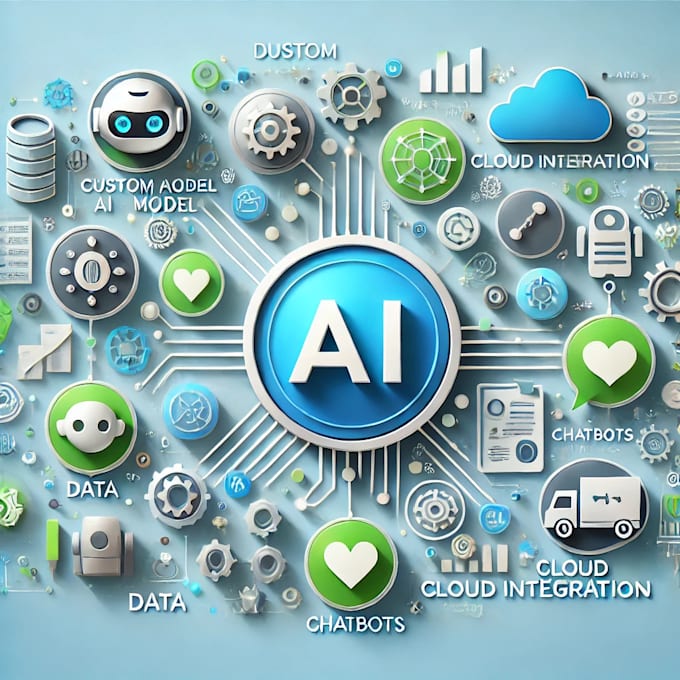Create a custom ai model for your business needs chatbots nlp and more