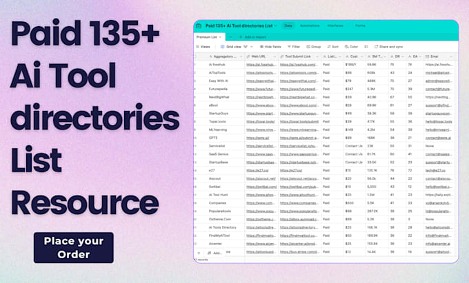 Provide curated 135 premium paid ai tools directory resource by Aibusinesstool | Fiverr