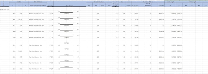 Provide bar bending schedules, steel quantities, rebar detailing and ...