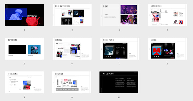 Create professional powerpoint presentation designs by Hene_temps | Fiverr
