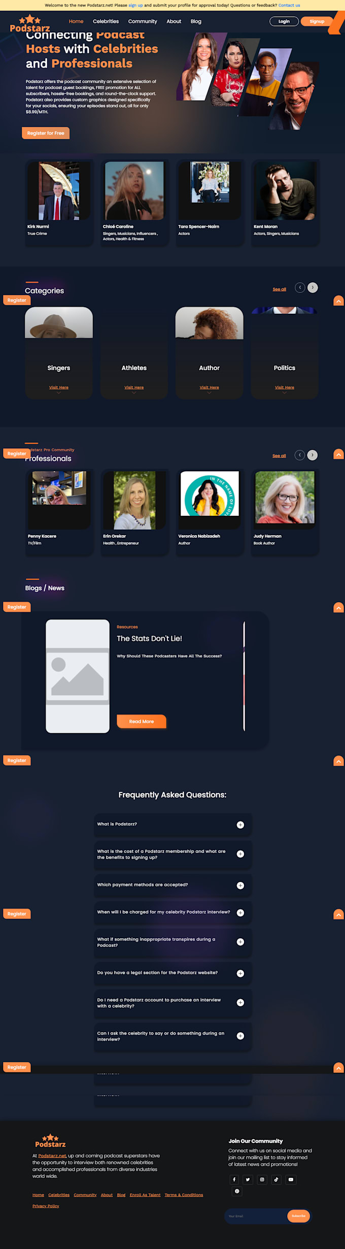Be Ai Software Developer Full Stack Developer React Js Php Laravel Development By Sumaranaseem