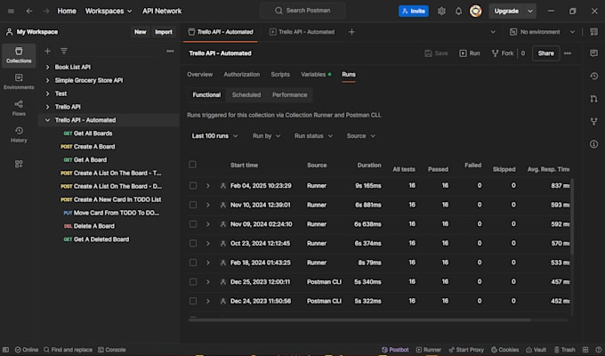 Do api testing and automation using postman by Dearafsana | Fiverr