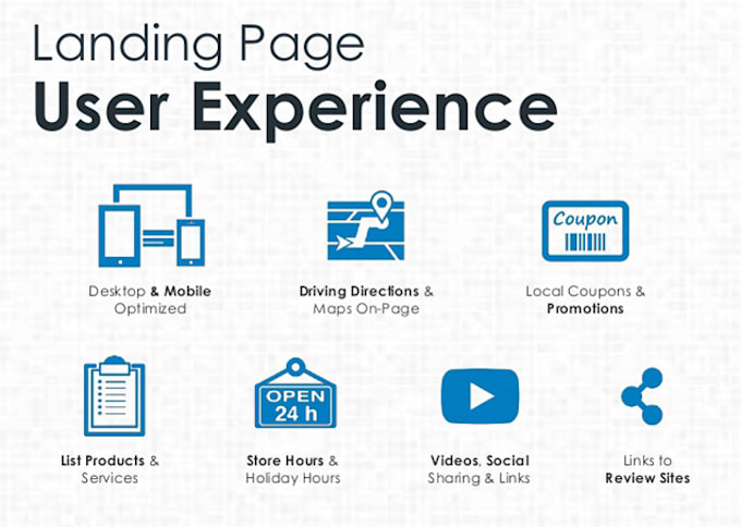 Create a landing page with a high page rank score for adwords by ...