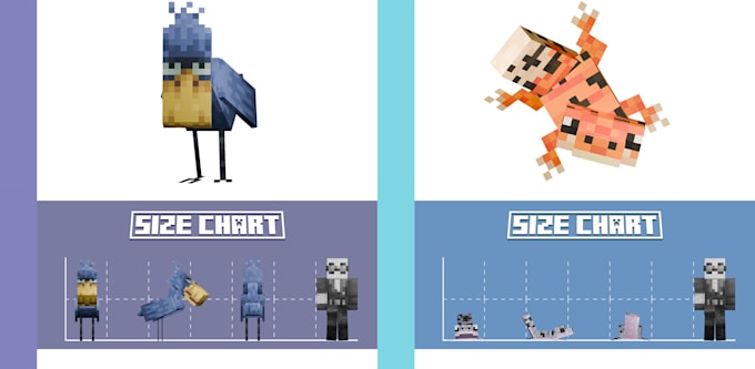 Create custom mobs for minecraft by Mikesoconpapas | Fiverr