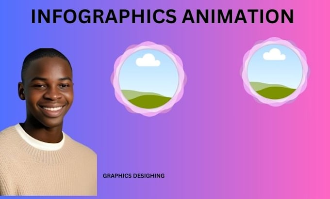 Design a stunning infographics animation to captivate your audience by ...