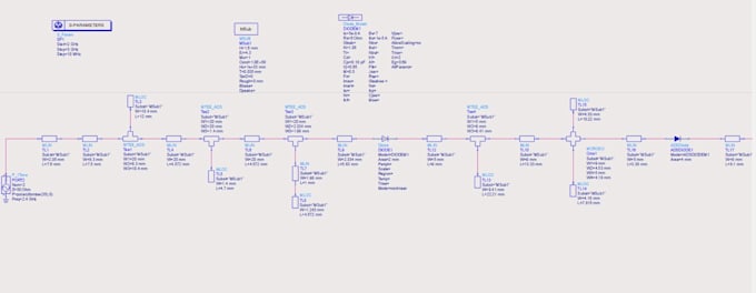 Design antenna and rf circuits on hfss, cst, ads by Sohaib_ch48 | Fiverr