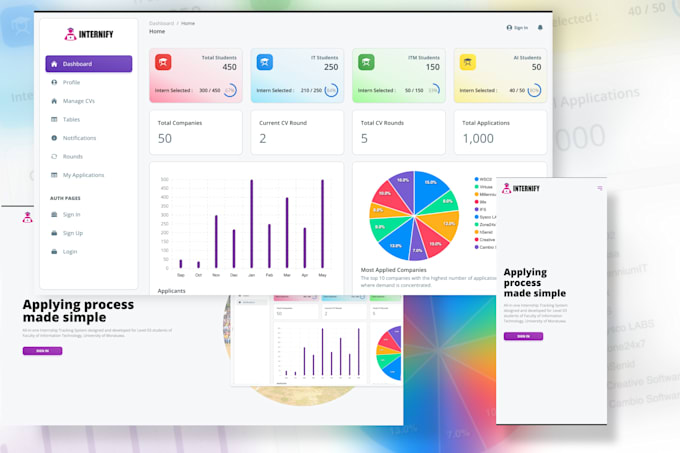 Develop scalable full stack web applications using nextjs nodejs and ...