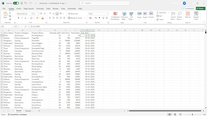 Clean and organize your data to perfection by Sam_pampattiwar | Fiverr