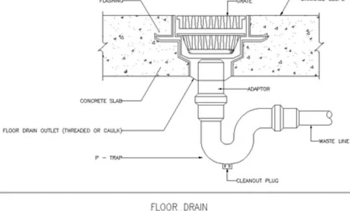 Design stormwater drainage, grading, utility plans, flood modeling ...