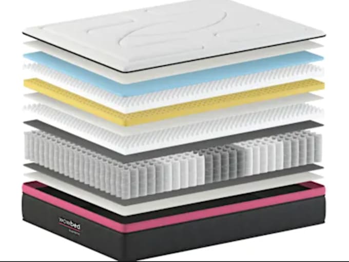 Do 3d furniture modeling, technical drawing, autocad drafting, custom ...