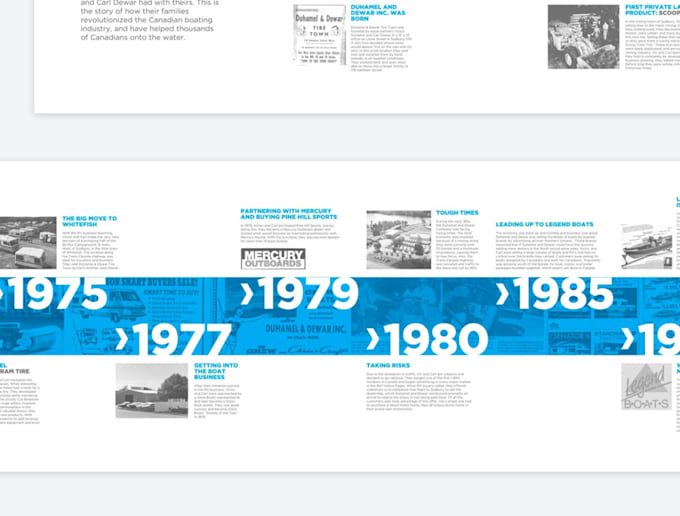 Do qualitative data analysis, thematic analysis by Pamelaberns | Fiverr